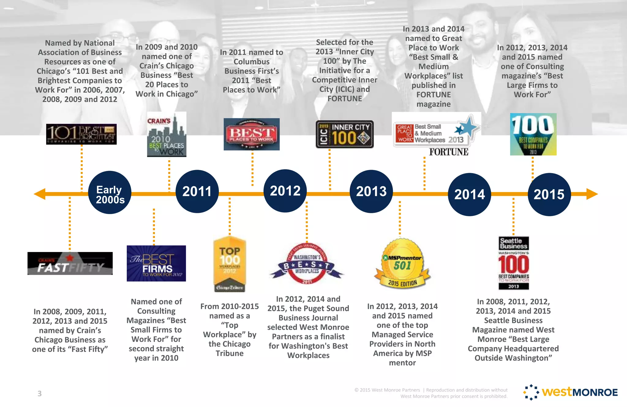 FFIEC and NIST: What You Need to Know About Two Prevalent New IT ...
