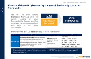 FFIEC and NIST: What You Need to Know About Two Prevalent New IT ...