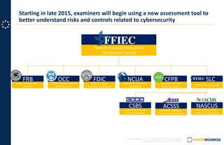 FFIEC and NIST: What You Need to Know About Two Prevalent New IT ...