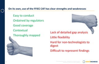 FFIEC and NIST: What You Need to Know About Two Prevalent New IT ...