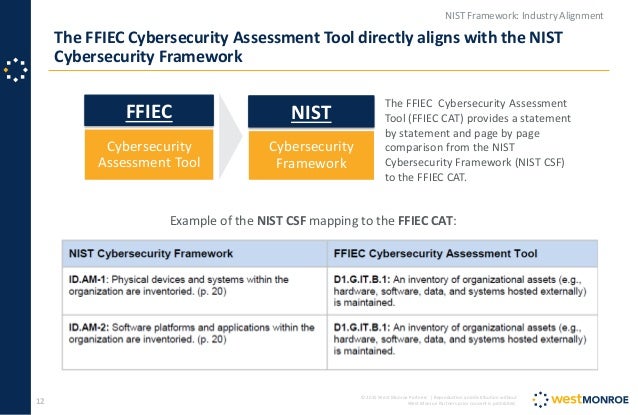 FFIEC and NIST: What You Need to Know About Two Prevalent New IT Secu…