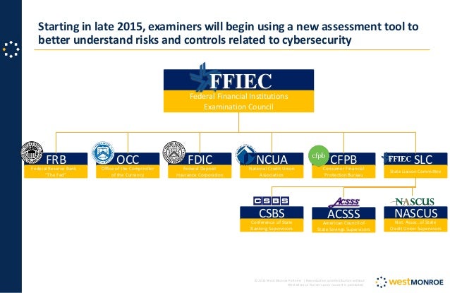 FFIEC and NIST: What You Need to Know About Two Prevalent New IT Secu…