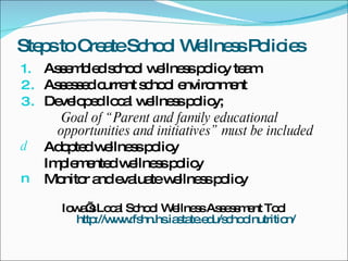 Schools FFI School Wellness Policynov122008 | PPT