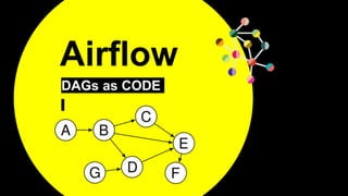 Getting to Know Airflow | PPT
