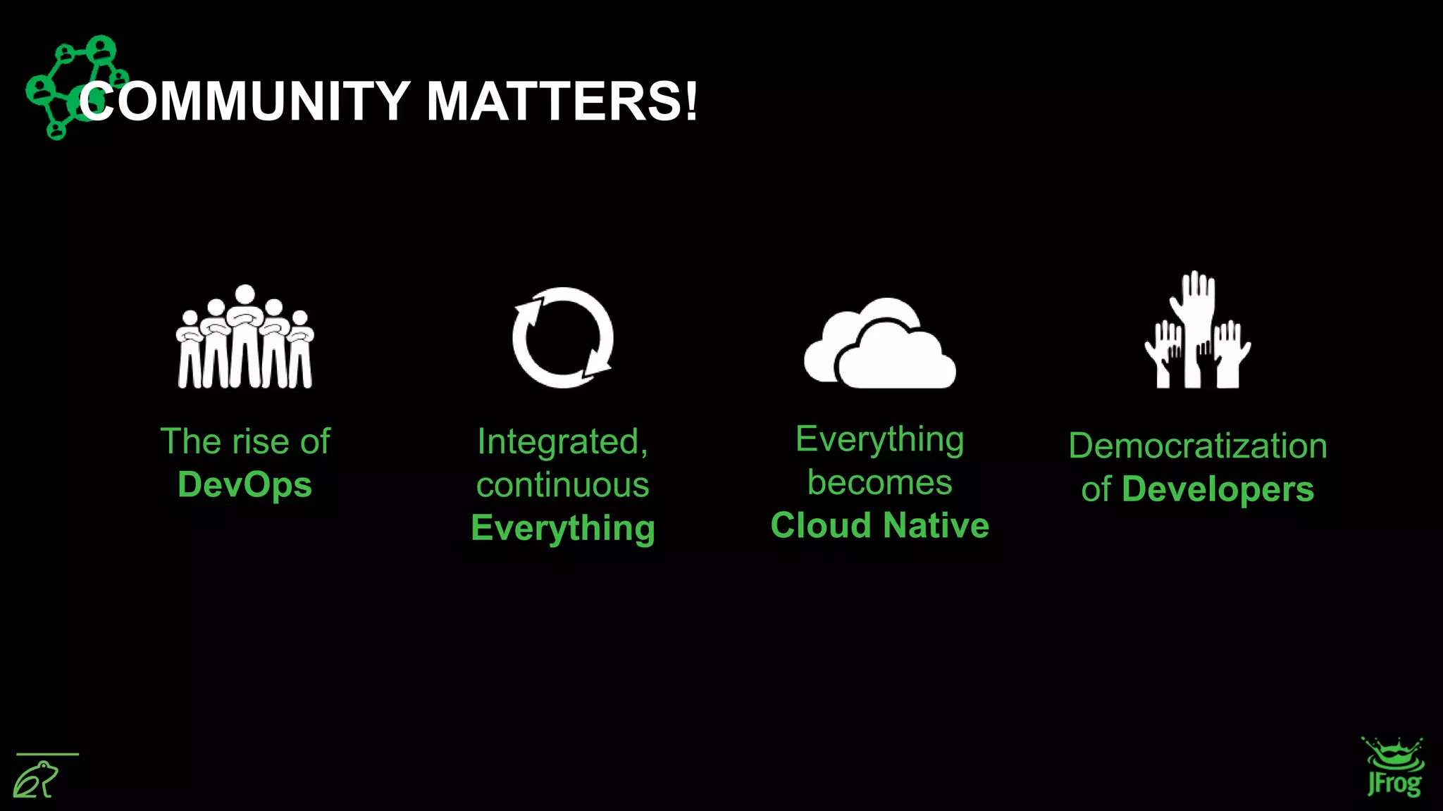 JFrog Container Registry | PPT | Free Download