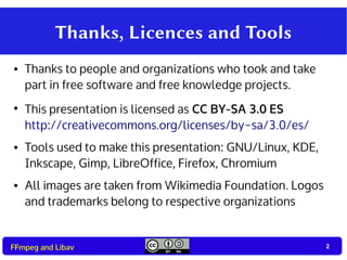 FFMPEG and LibAV | PDF