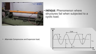 EFFECT OF FATIGUE AND CREEP CRACK GROWTH | PPTX