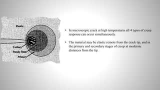 EFFECT OF FATIGUE AND CREEP CRACK GROWTH | PPT
