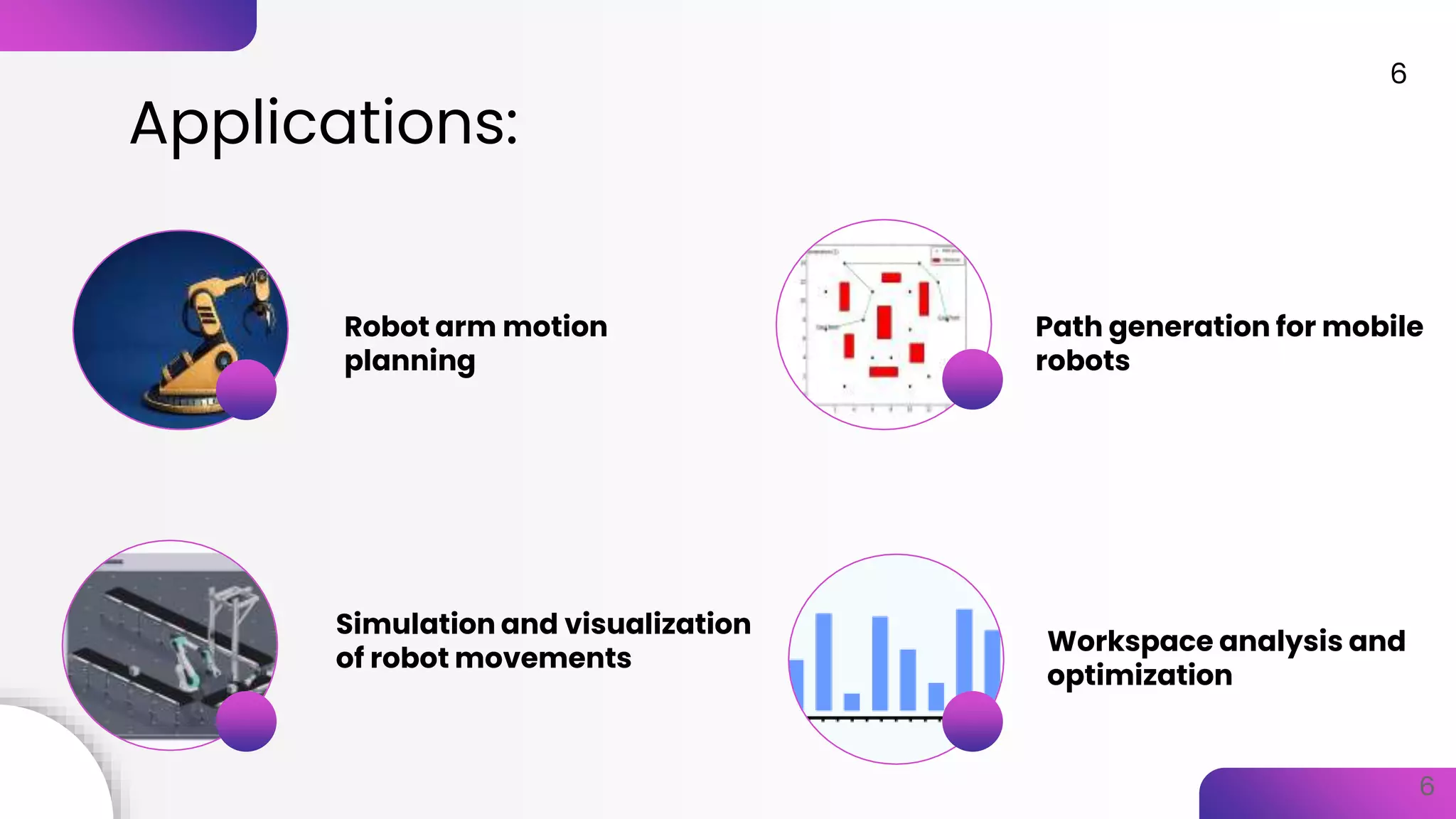 Use_of__Linear_Algebra__in_Robotics.pptx | Robotics | Technology & Computing