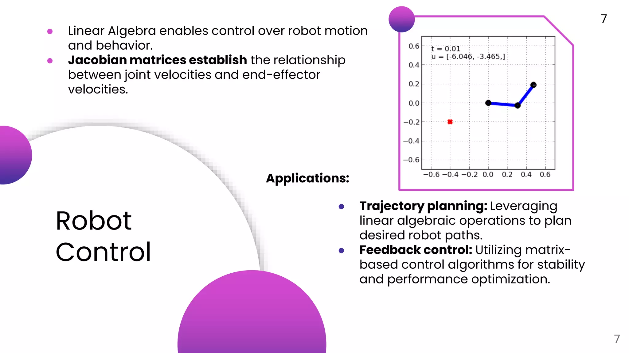 Use_of__Linear_Algebra__in_Robotics.pptx | Robotics | Technology & Computing