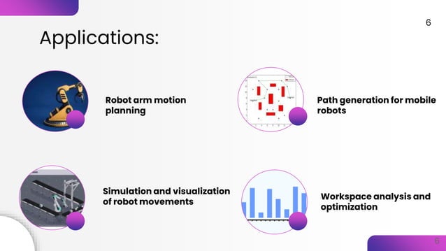 Use_of__Linear_Algebra__in_Robotics.pptx | Robotics | Technology ...