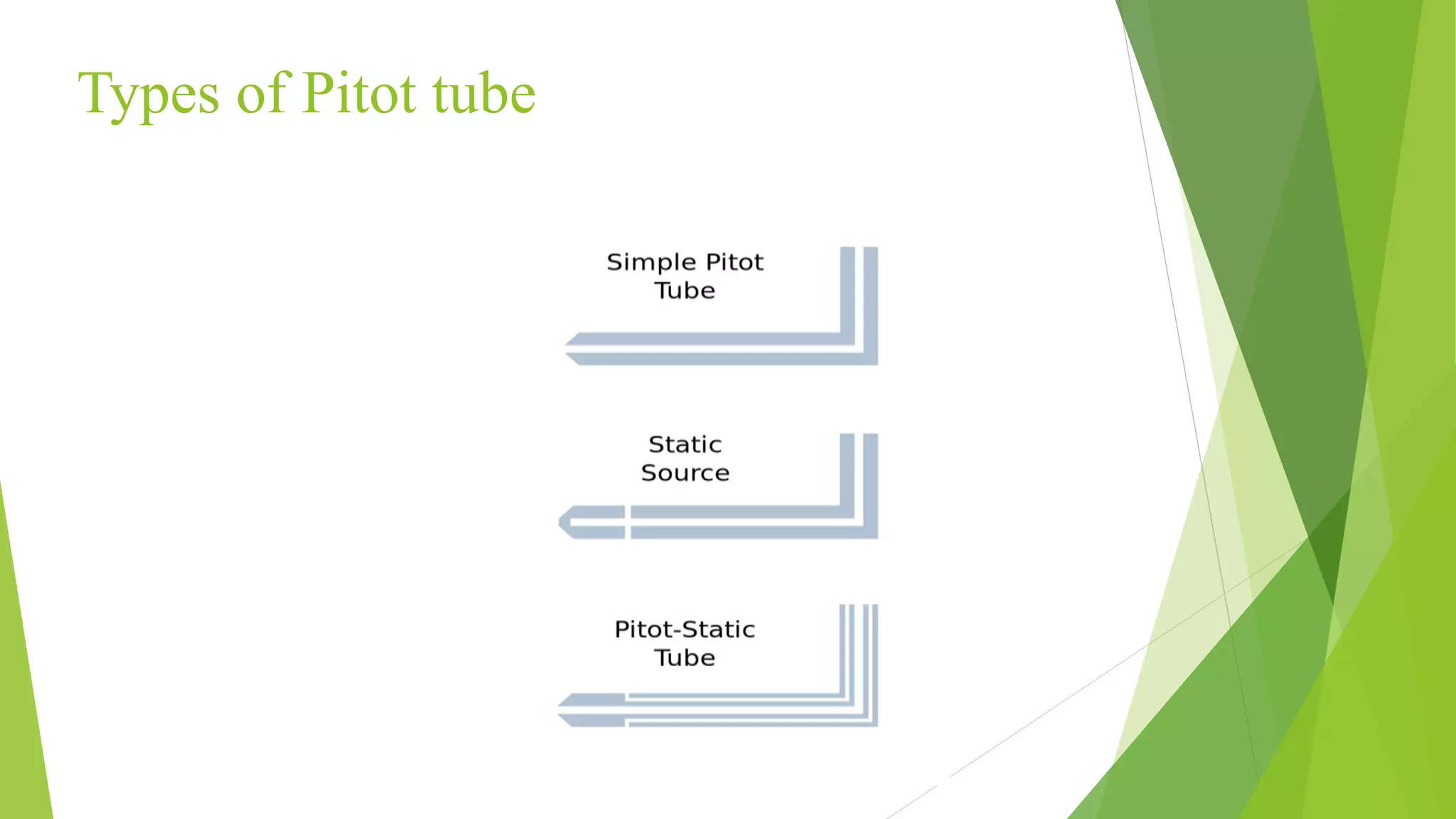 orifice meter and pitot tube | PPTX