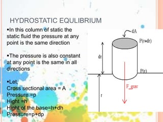 hydrostatic equilibrium | PPTX