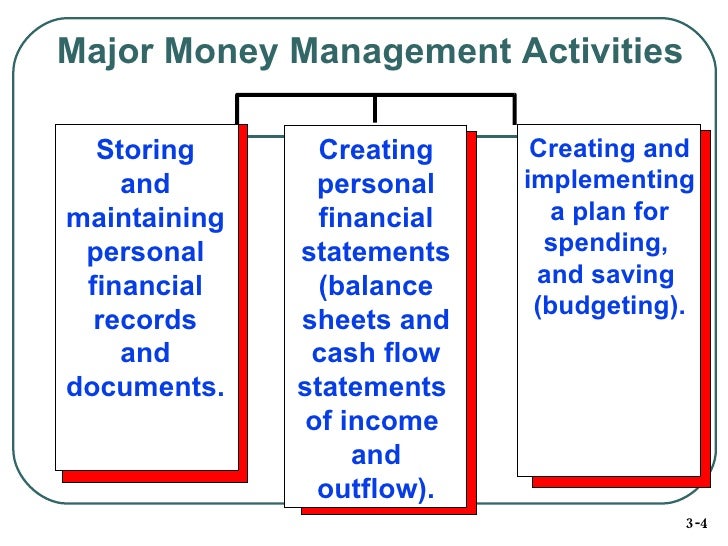husc-3366-chapter-2-money-management-skills