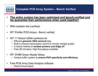 Ffpe pcr array | PPT