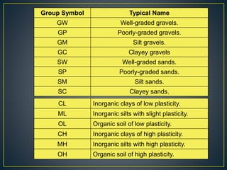SOIL CLASSIFICATION AND CONSTRUCTION EQUIPMENTS | PPTX