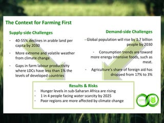 Farming First presentation | PPT | Agriculture | Industries