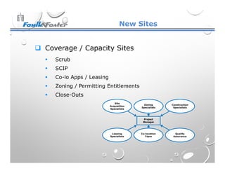 F&f presentation | PDF