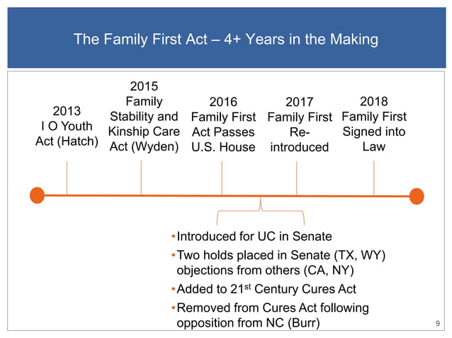 Family First Prevention Services Act Stakeholder Kickoff Meeting Slides ...