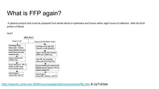 Ffp threading the needle | PPTX
