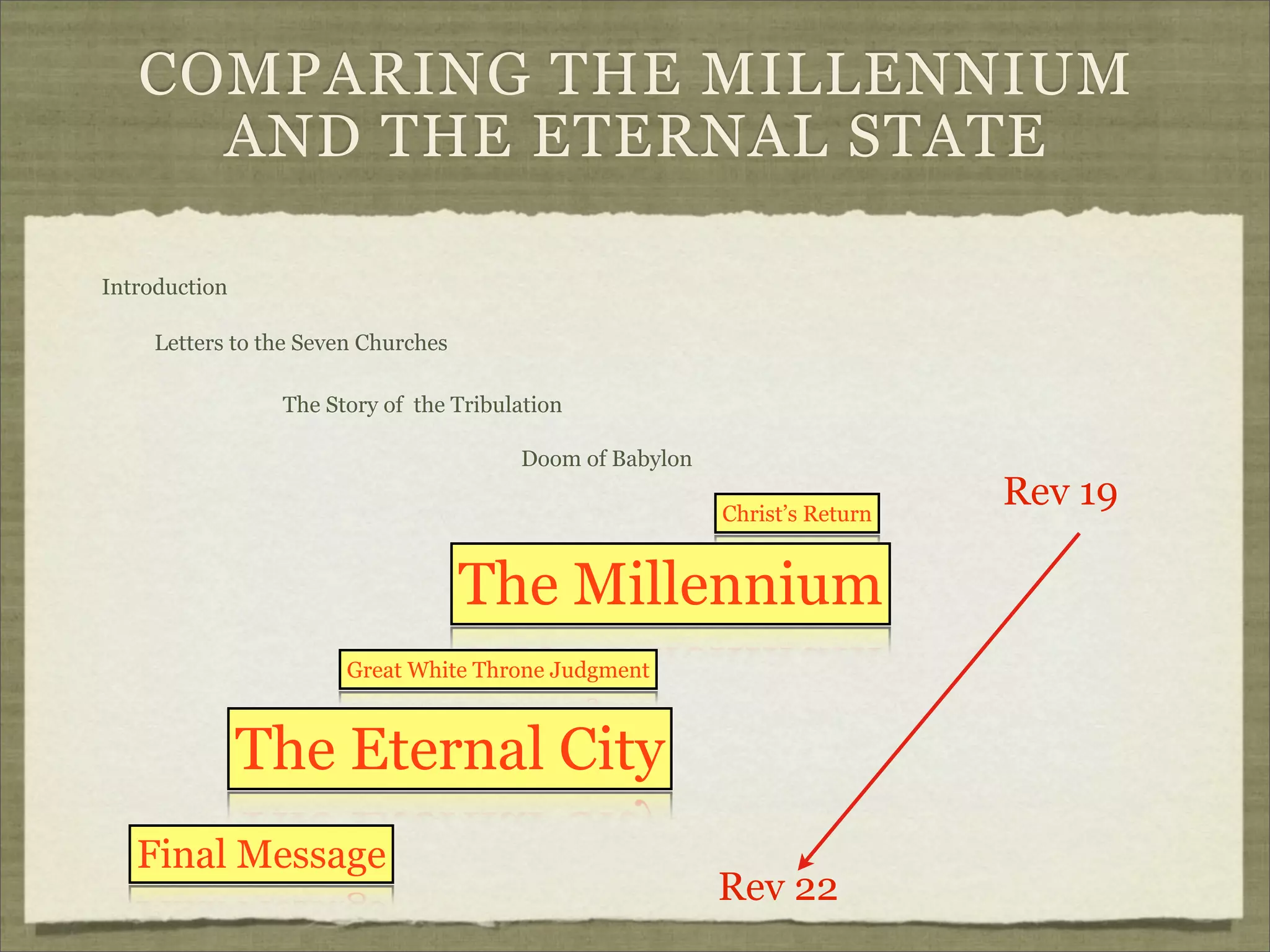 XXIV Millennium vs. Eternal State | PDF | Christianity | Religion ...