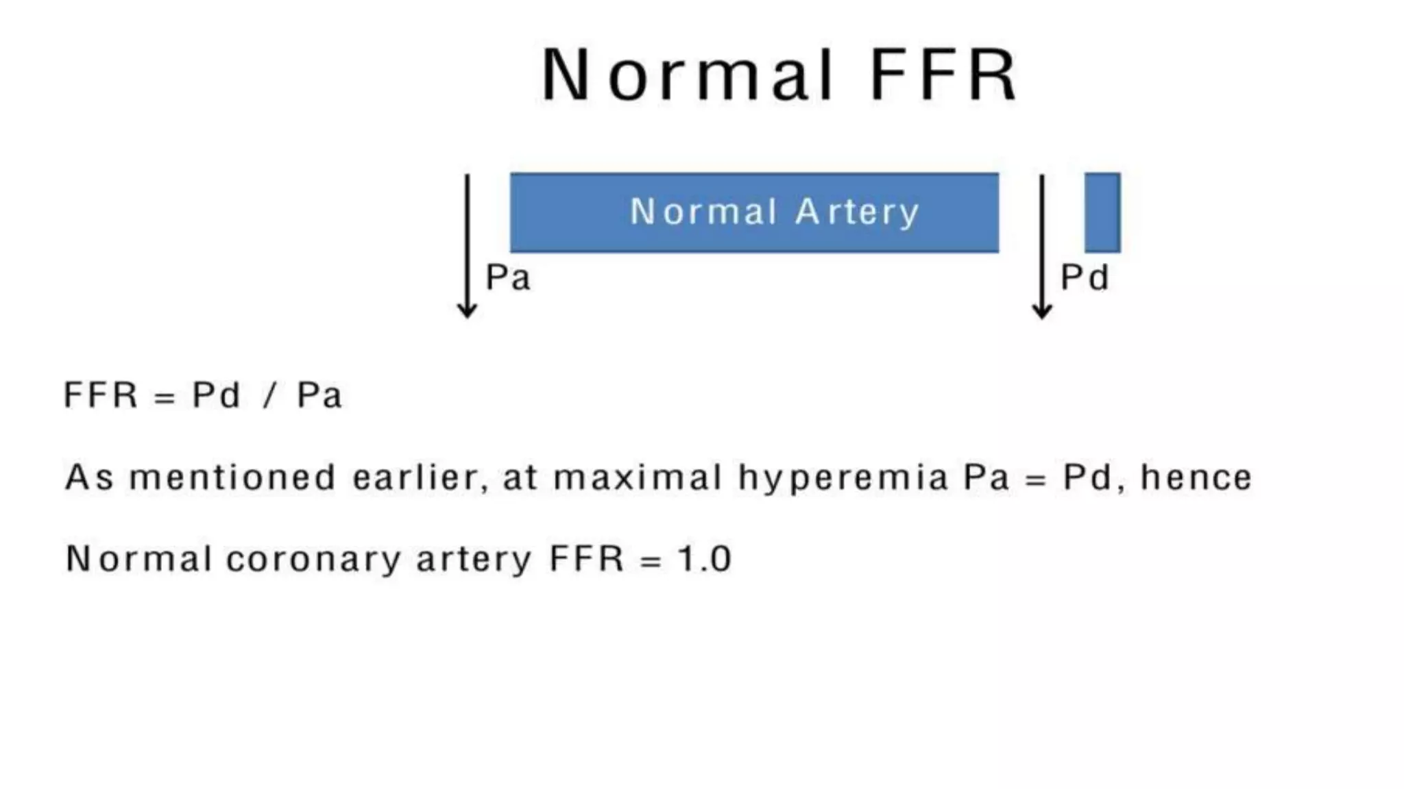 FFR(fractional flow reserve) | PPTX