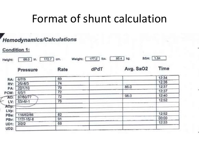 Ffr, raf, shunt calculation, pvr
