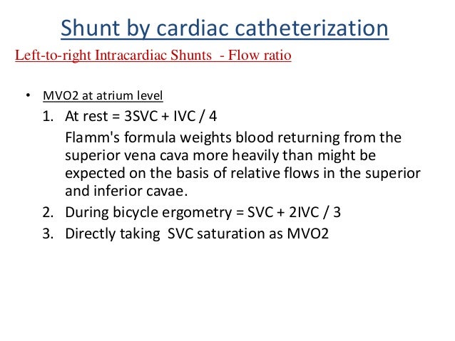 Ffr, raf, shunt calculation, pvr