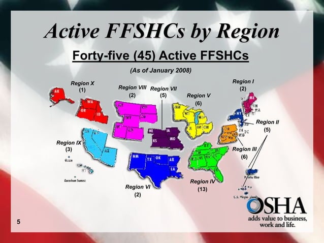 Ffshc presentation (final as of 12 31-07) | PPT