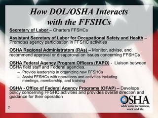 Ffshc presentation (final as of 12 31-07) | PPT