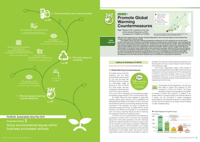 Sustainability Report | PDF