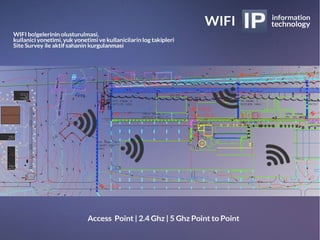 Ff steel | PPT