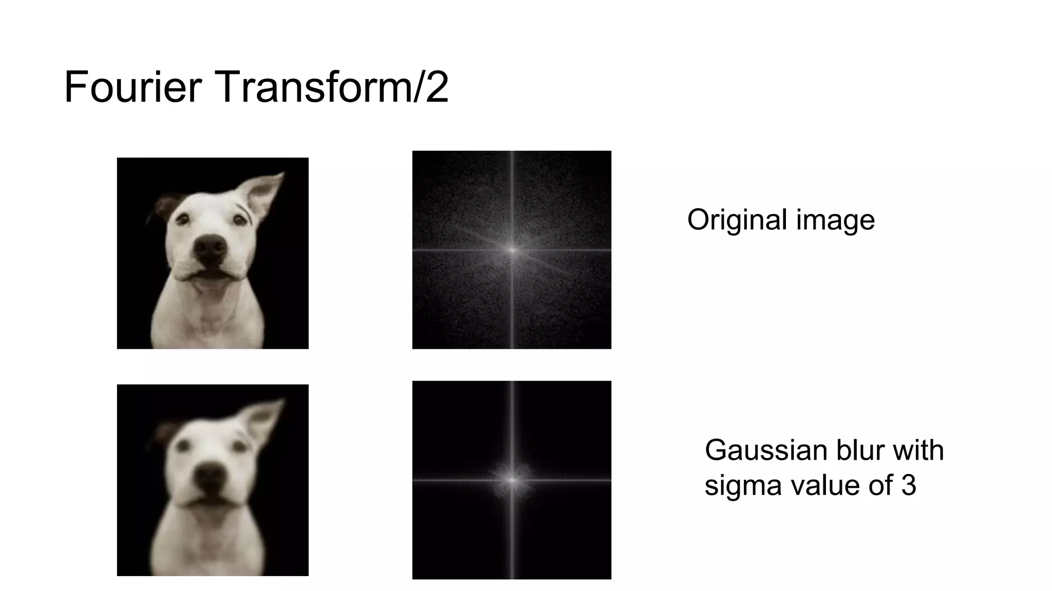 Analysis of hybrid image with FFT (Fast Fourier Transform) | PPTX | Technology & Computing