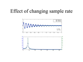 Fft | PPT