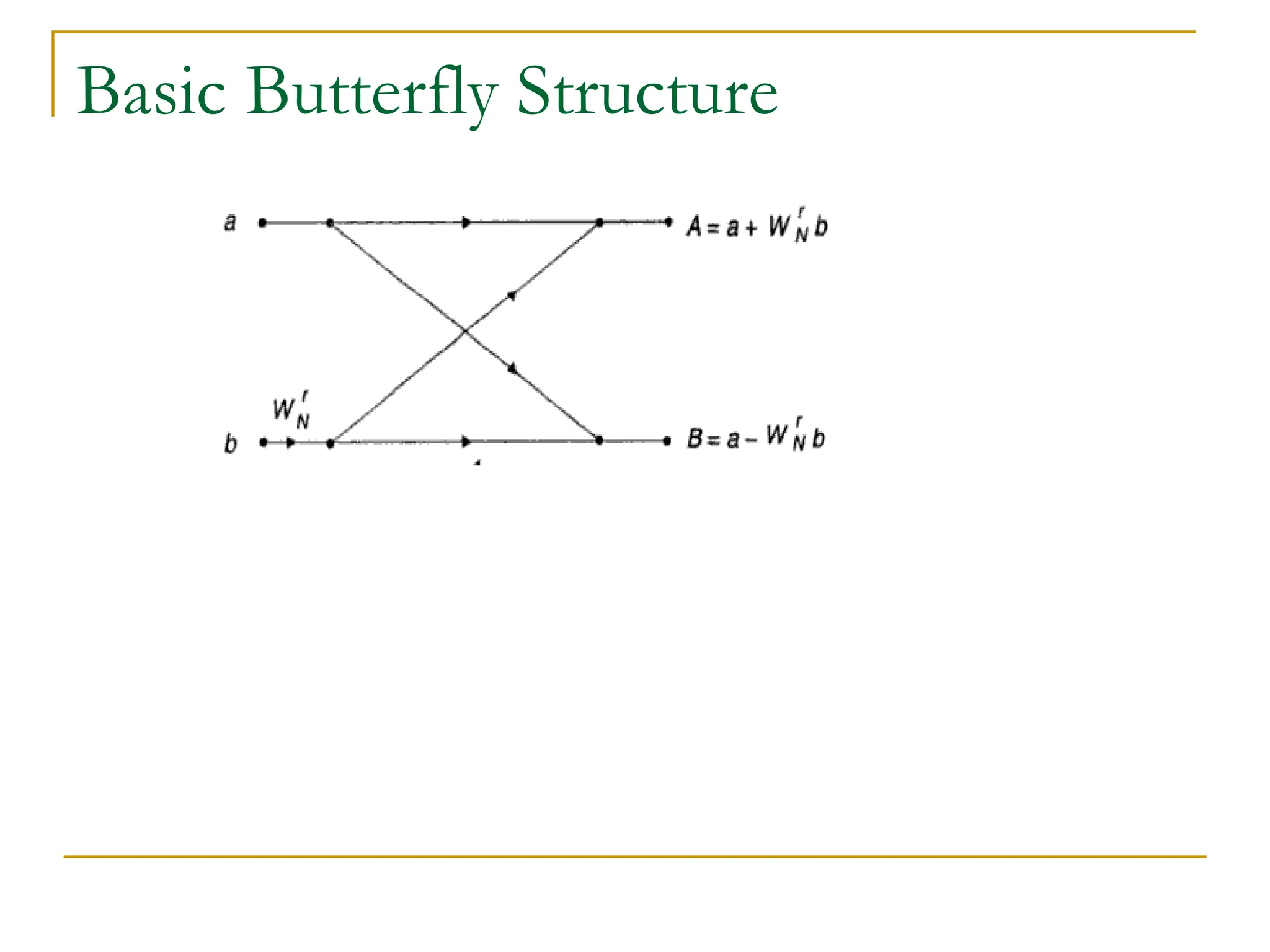 Fast Fourier Transforms, Butterfly structure, DIT, DIF | PPTX