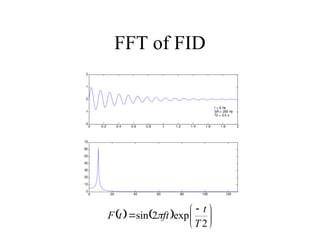 fft.ppt MATHEMATICS FOR ENGINEERING | PPT