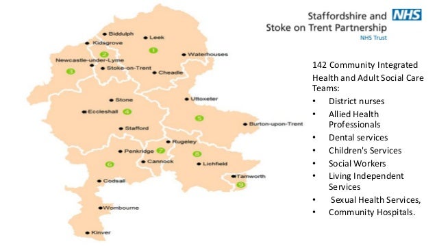 Staffordshire Stoke on Trent Partnership NHS Trust- Using FFT for imp…