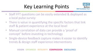 Bolton NHS FT- Integrated staff and patient metrics- PEN 2016 | PPT