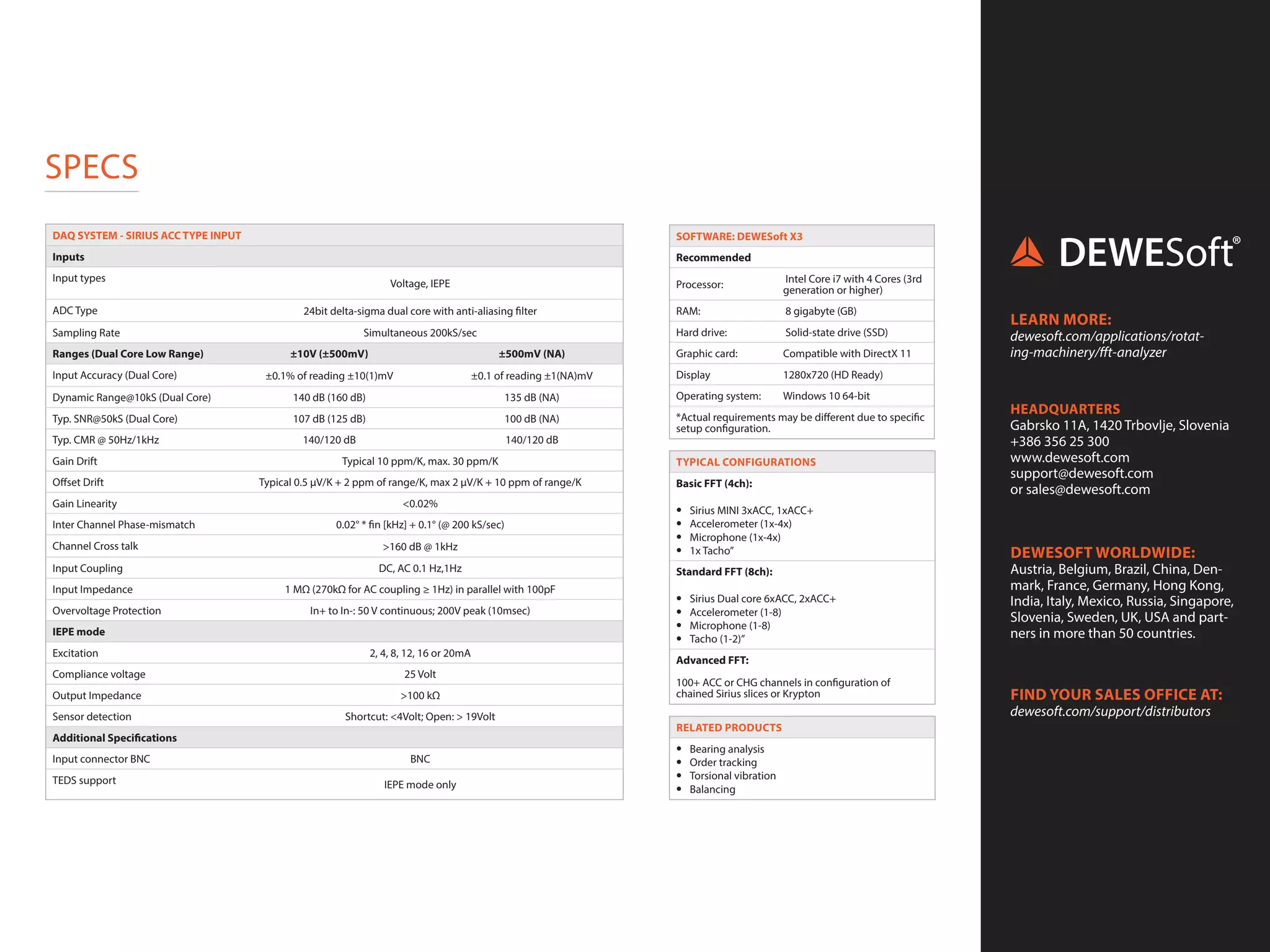FFT analyzer 4P | Dewesoft | PPT FFT analyzer 4P | Dewesoft | PPT