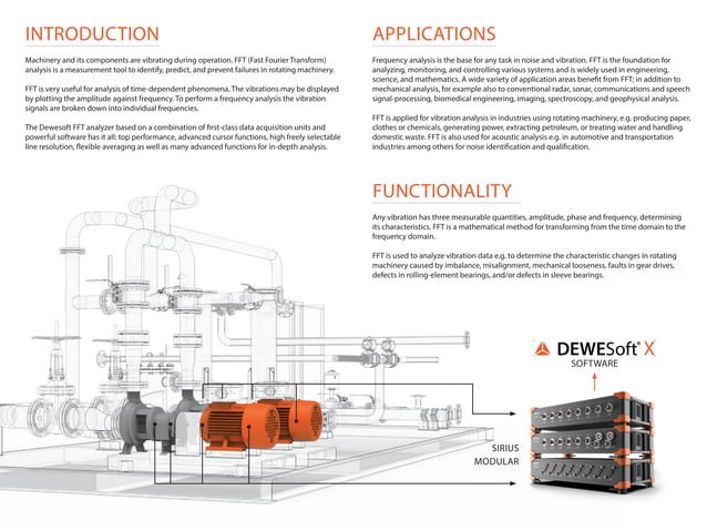 FFT analyzer 4P | Dewesoft | PPT