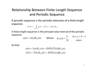 Ff tand matlab-wanjun huang | PDF