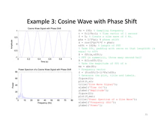 Ff tand matlab-wanjun huang | PDF