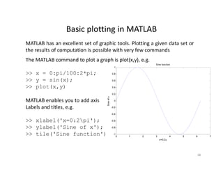 Ff tand matlab-wanjun huang | PDF