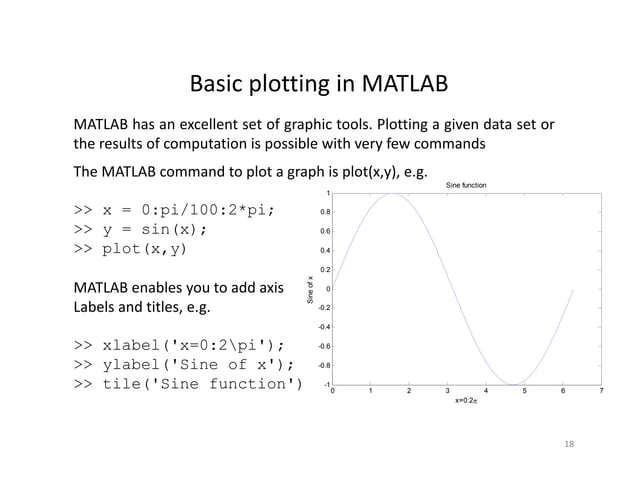 Ff tand matlab-wanjun huang | PDF