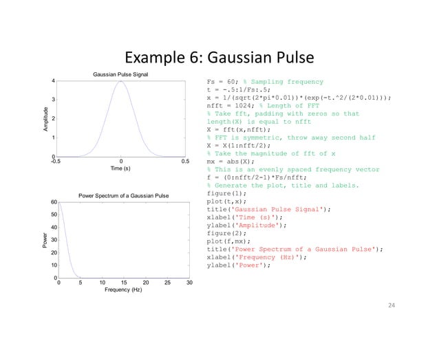 Ff tand matlab-wanjun huang | PPT
