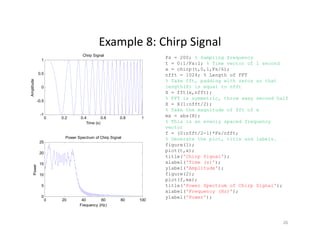 Ff tand matlab-wanjun huang | PDF