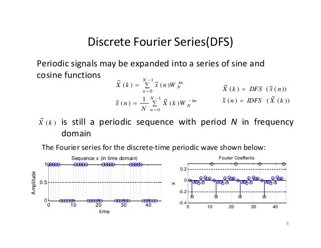 Ff tand matlab-wanjun huang
