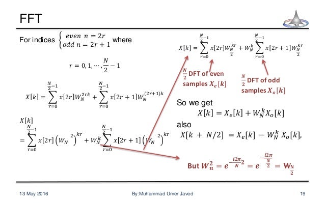 Fft And Dft Algorithm 0408