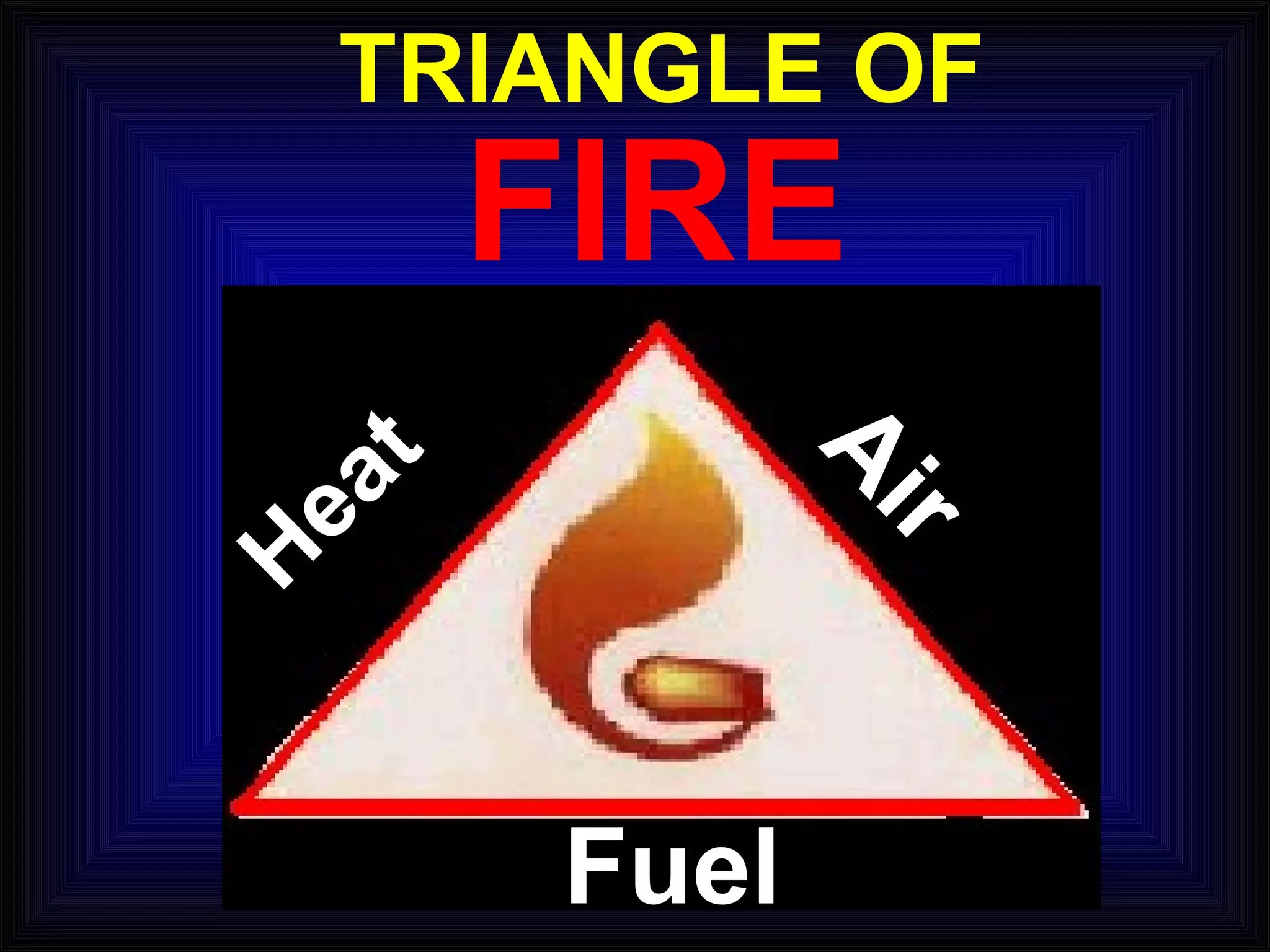 Fire Fighting Theory | PPT | First Aid | Injuries