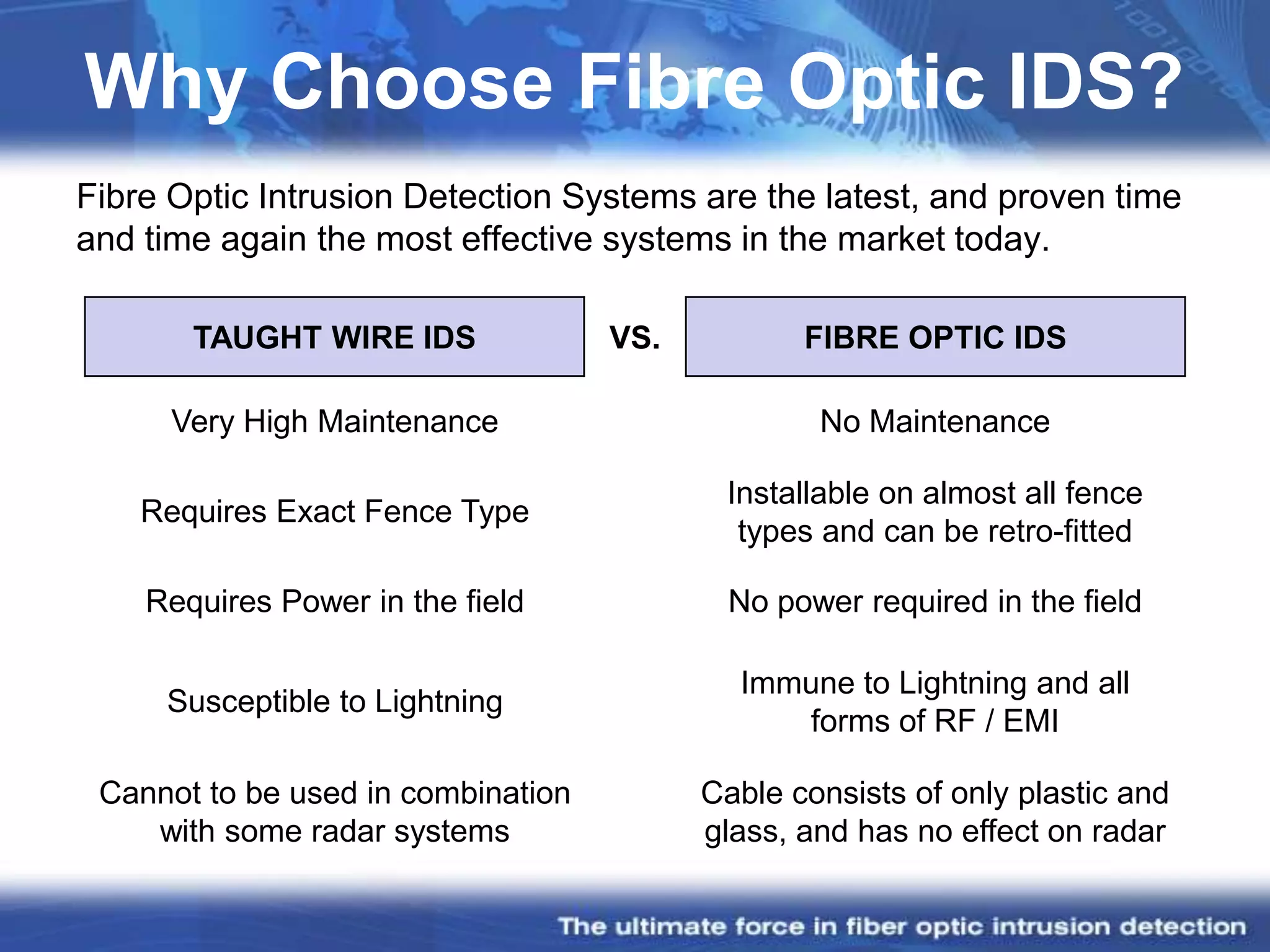 Fft perimeter intrusion_detection_-_iaa_jan12 | PPT | Free Download